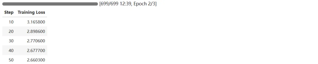 Llama 3.1 模型应用指南：从部署到微调的全面教程 - WMW